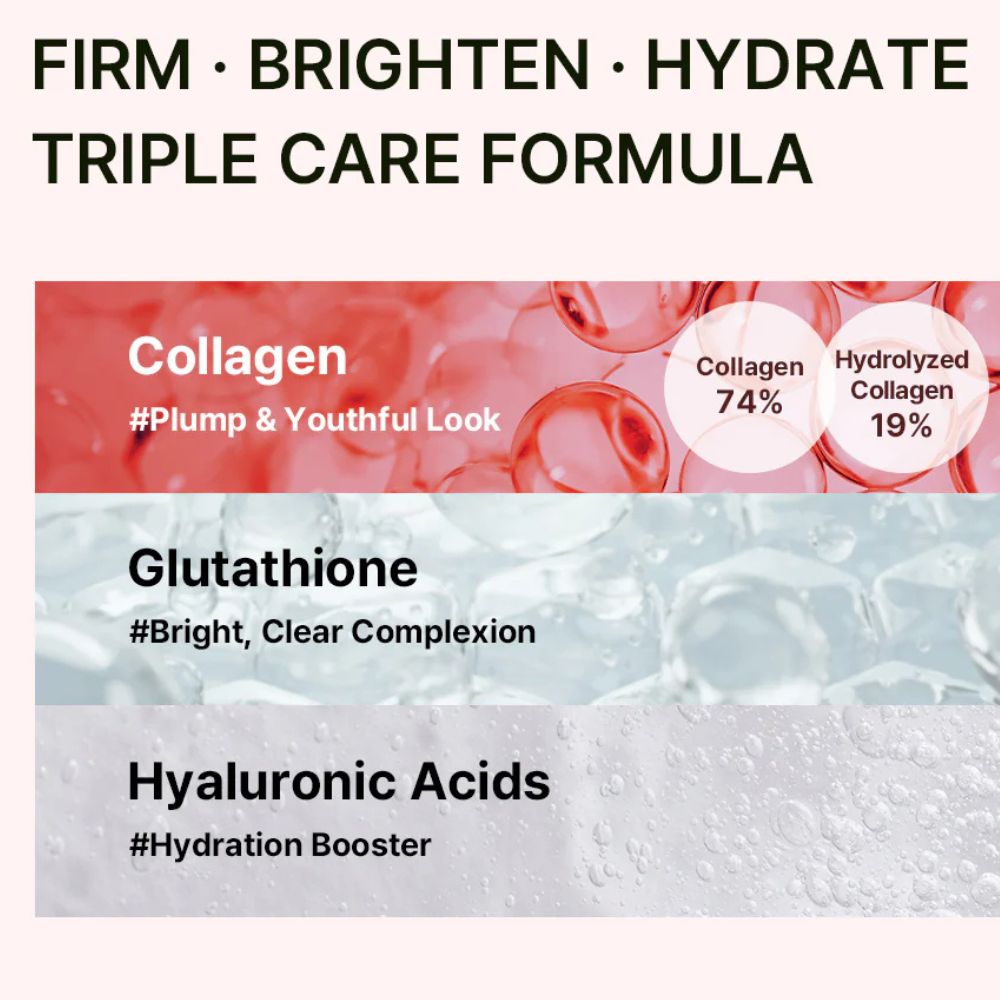 Mixsoon Melting Collagen Eye Film, 5 perechi - Skinguru